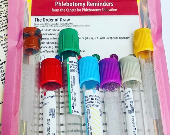 Order of Draw Tubes With Tip Card - Etsy Australia