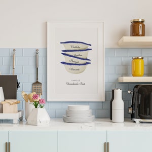 Poster affiche famille bols bretons - Cadeau personnalisable prénoms ...