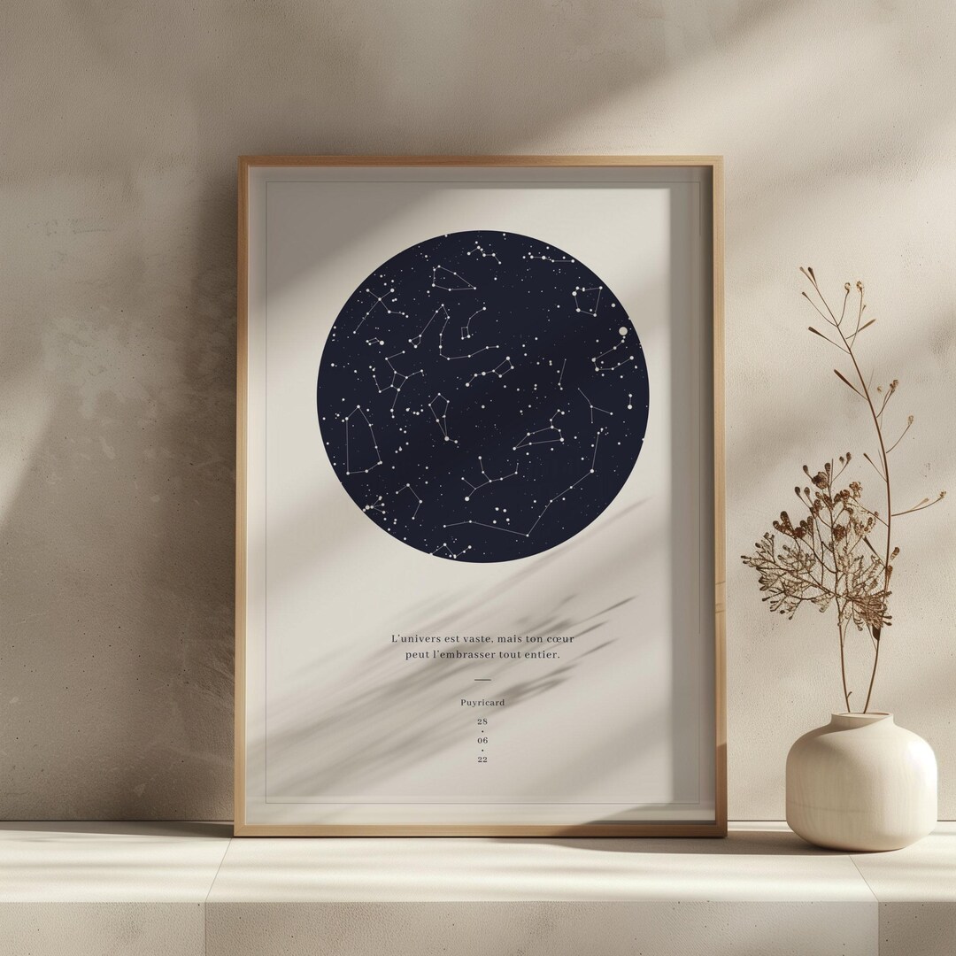 Constellations Poster - Customizable Gift Date, Phrase - B2 / A3 / A4 ...