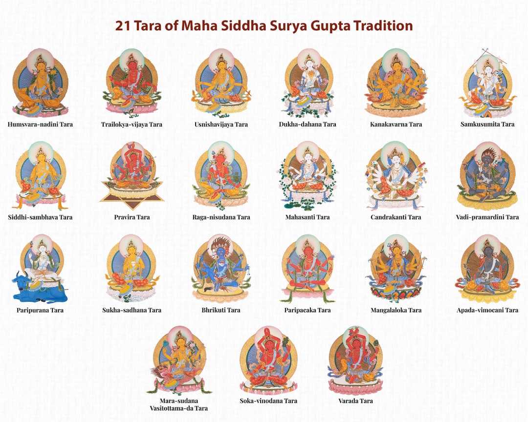 High Quality Prints of 21 Tara Thangka, Individual Tara Print With ...