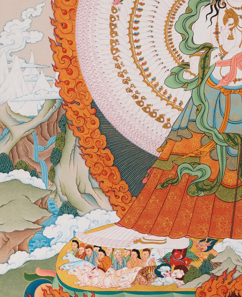 Dukkar Thangka Print the Thousand Fold Form of Sitatapatra - Etsy