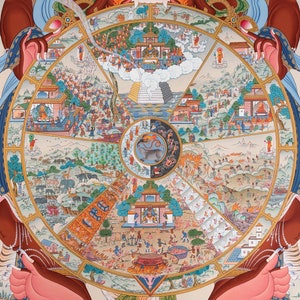 Wheel of Life, Buddhist Mandala Thangka Print, Bhavachakra Painting for ...