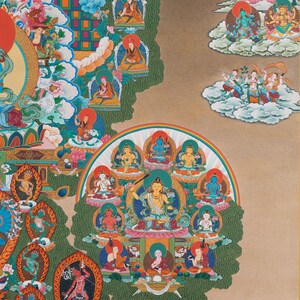 Sakya Refuge Tree Thangka Print A Sanctuary of Spiritual Blessings High ...