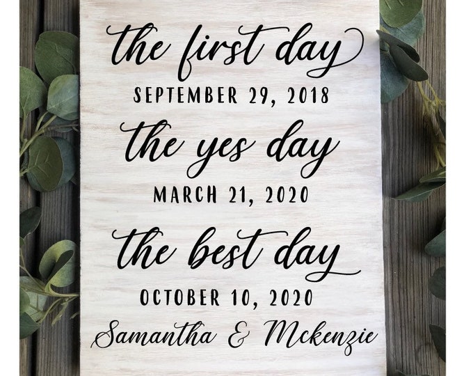 First Day Yes Day Best Day Wedding Sign - Etsy