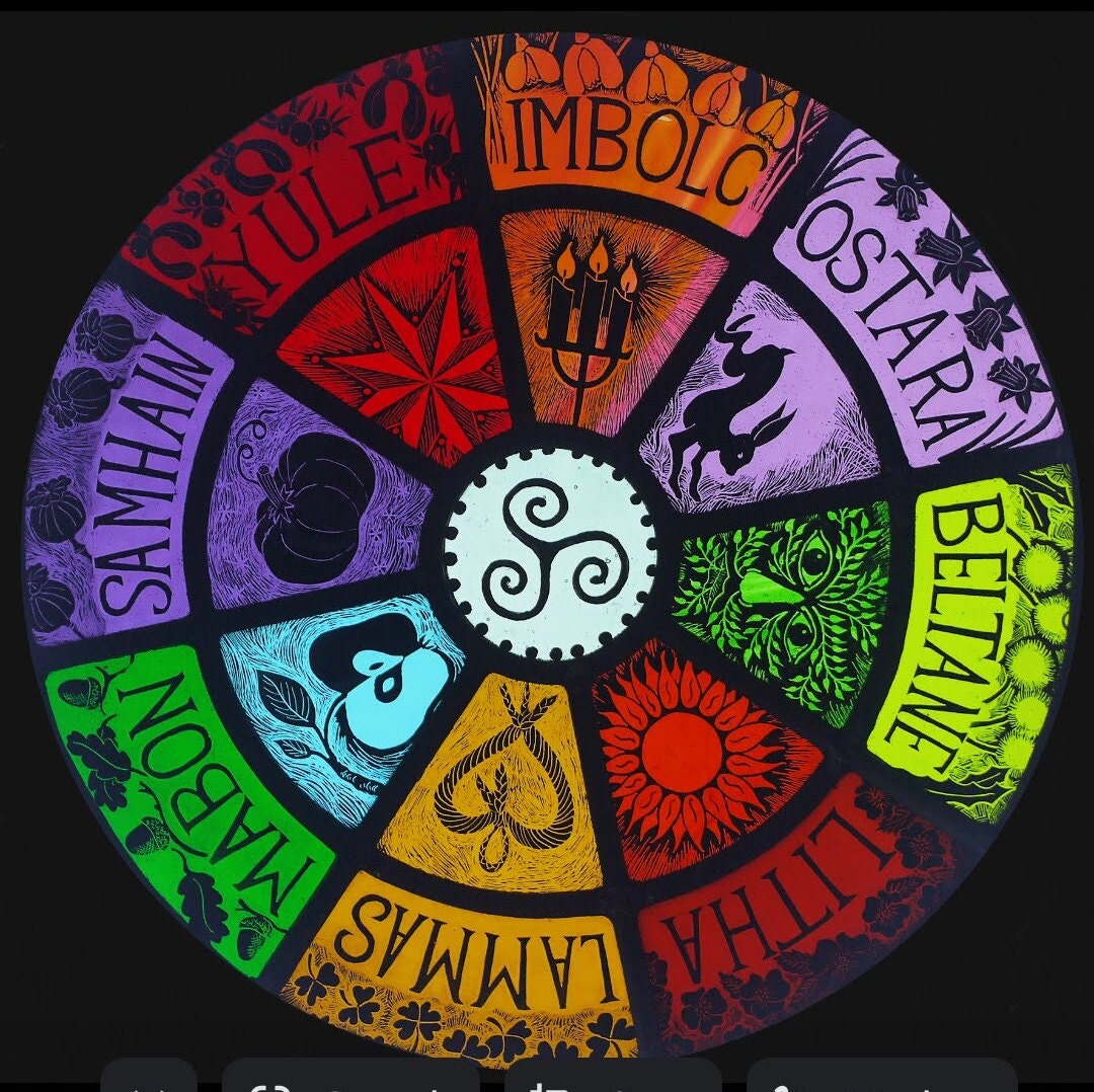 Pagan Wheel of the Year MADE TO ORDER - Etsy
