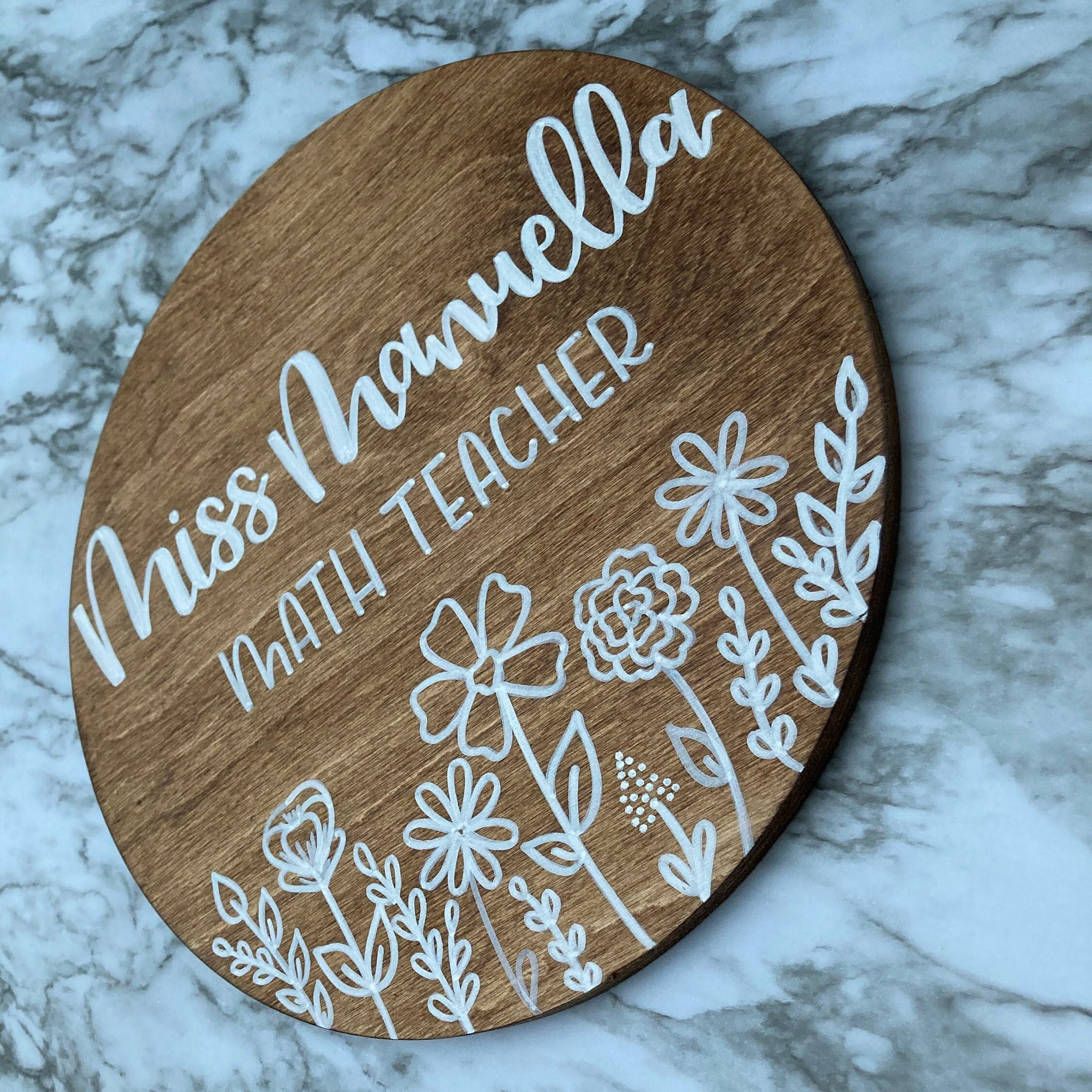 Classroom Decor for Teachers Door Signs for School Staff - Etsy