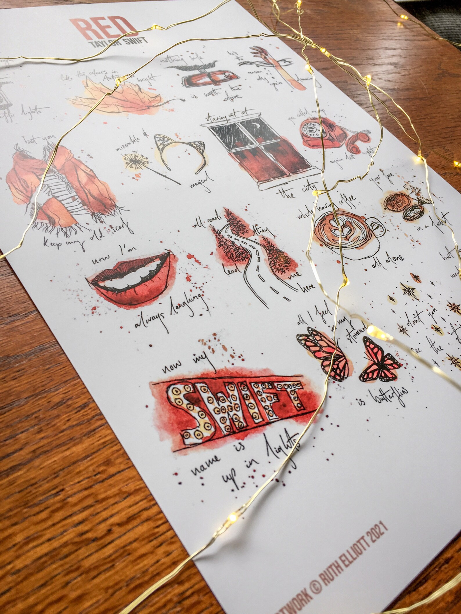 Taylor Swift RED Tracklist Print / Merchandise / Fanart - Etsy UK
