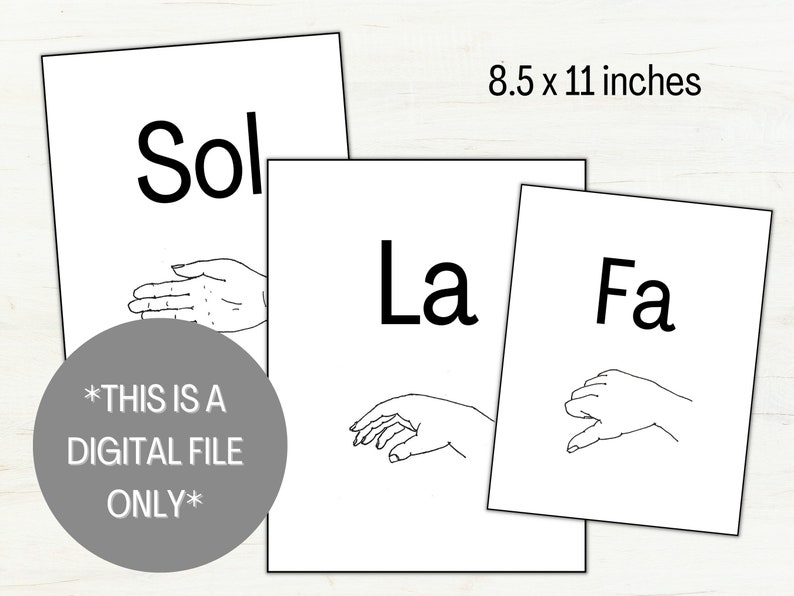 Solfege Posters for Choir Classroom, Solfege Hand Signs, Black and ...