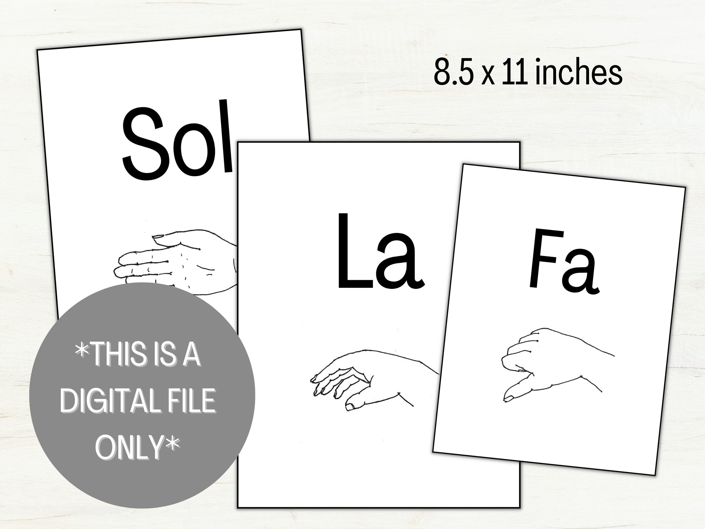 Solfege Posters for Choir Classroom, Solfege Hand Signs, Black and ...