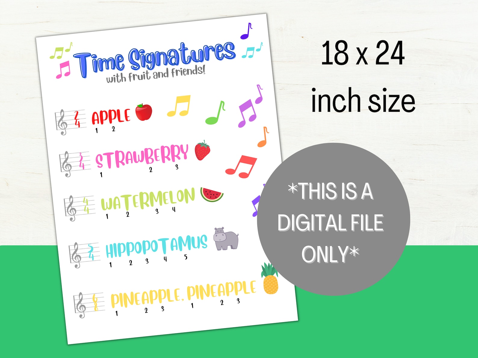 Time Signature Poster, Elementary Music Poster, Digital Print - Etsy
