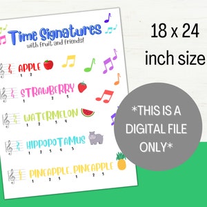 Time Signature Poster, Elementary Music Poster, Digital Print - Etsy