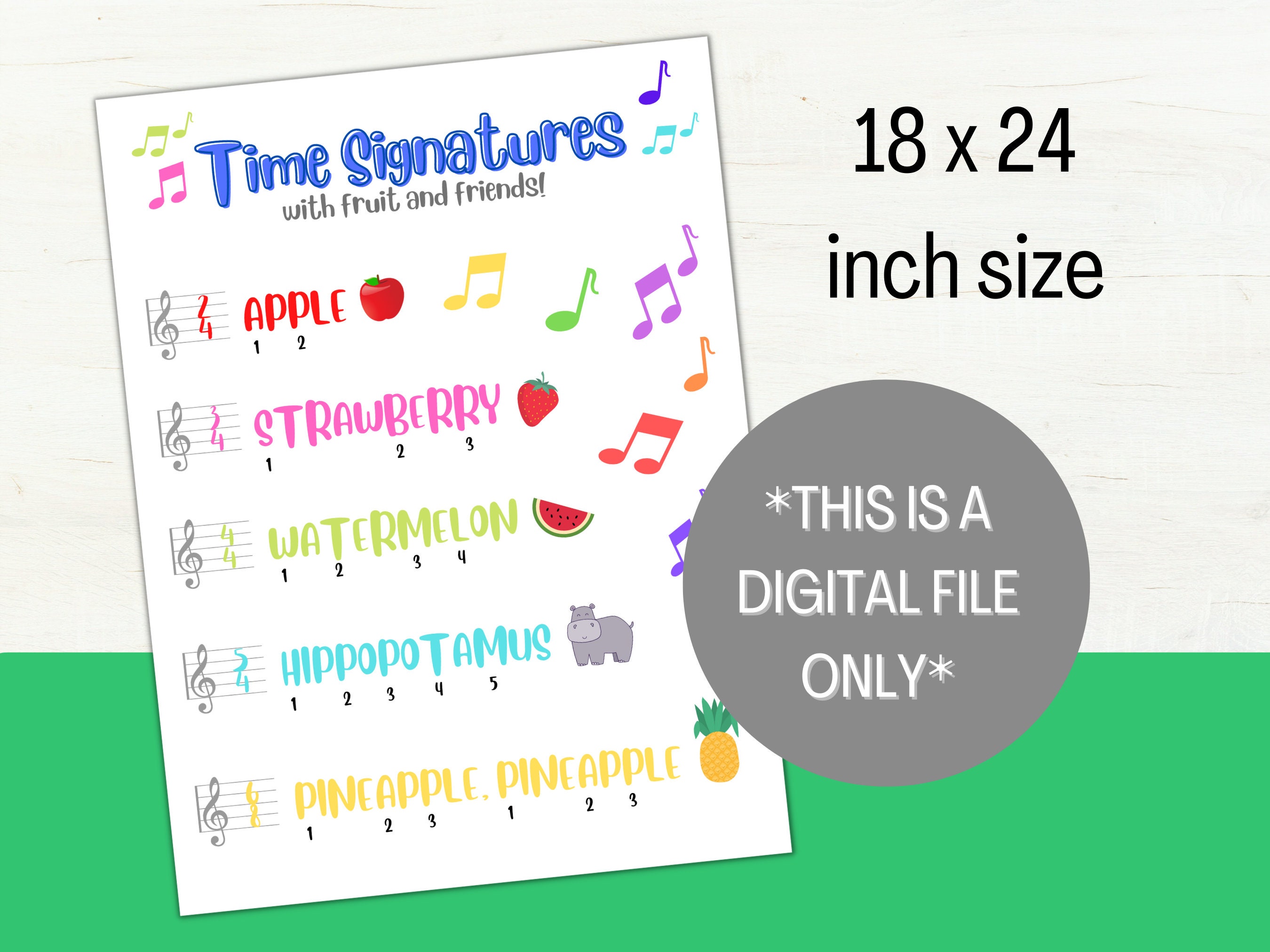 Time Signature Poster, Elementary Music Poster, Digital Print - Etsy