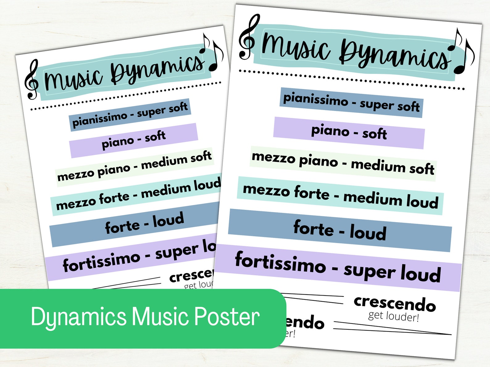 Dynamics Poster for Music Classroom, Blue and Purple Choir Band ...
