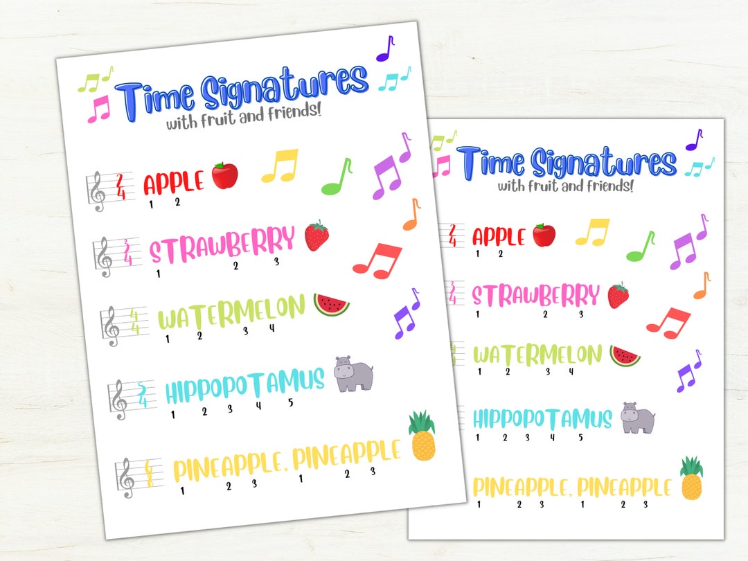 Time Signature Poster, Elementary Music Poster, Digital Print - Etsy