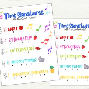 Time Signature Poster, Elementary Music Poster, Digital Print - Etsy