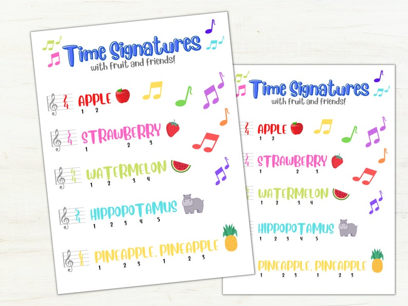 Time Signature Poster, Elementary Music Poster, Digital Print - Etsy