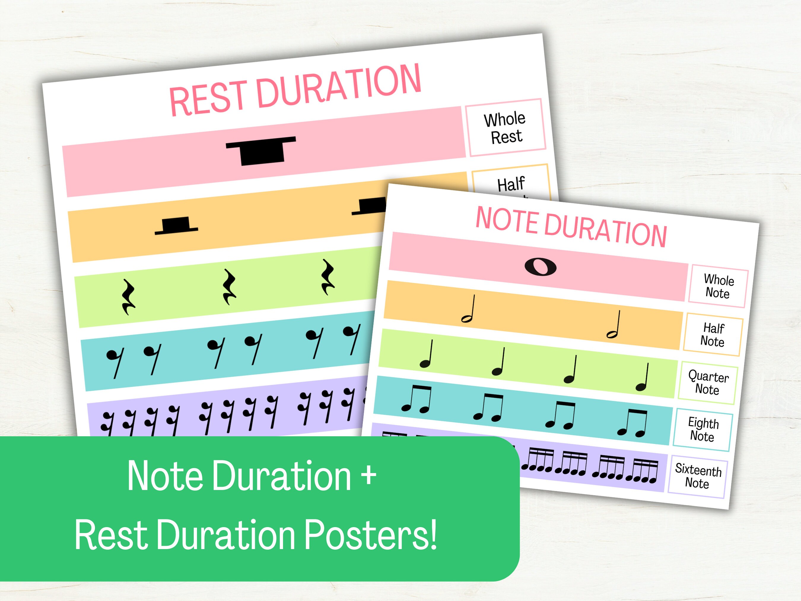 Music Notes and Rests, Music Poster, Note and Rest Durations, Digital ...
