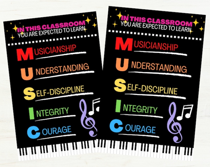 Band Classroom Poster, Music Classroom Decor, Band Director Gifts, High ...