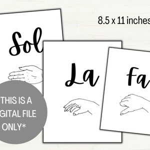 Solfege Posters for Choir Classroom, Solfege Hand Signs, Black and ...