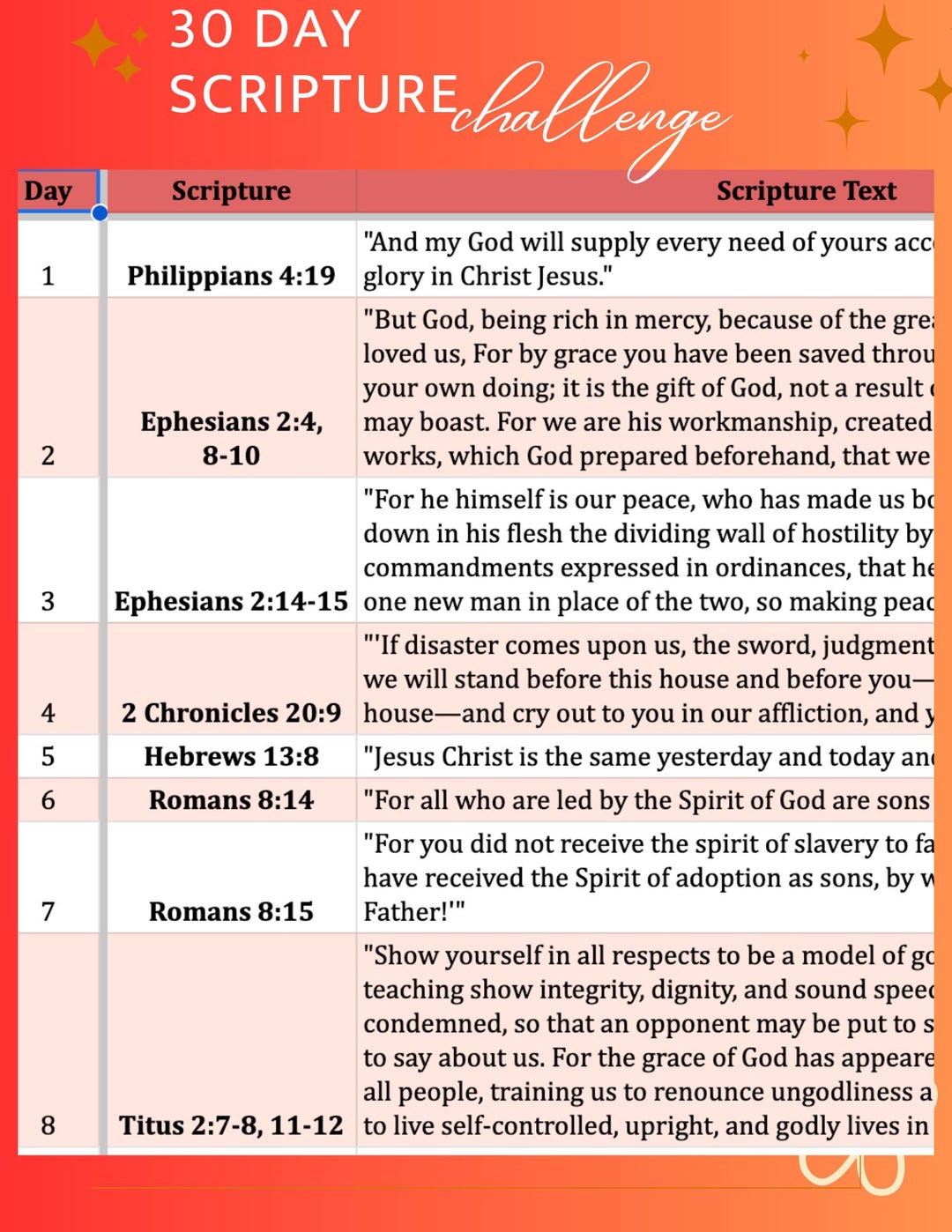 30-day Scripture Challenge | Daily Bible Study Guide | Christian ...