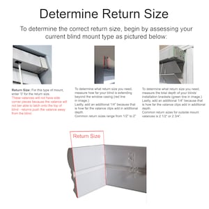 Tailorview 3 1/4h Faux Wood Crown Valance for - Etsy