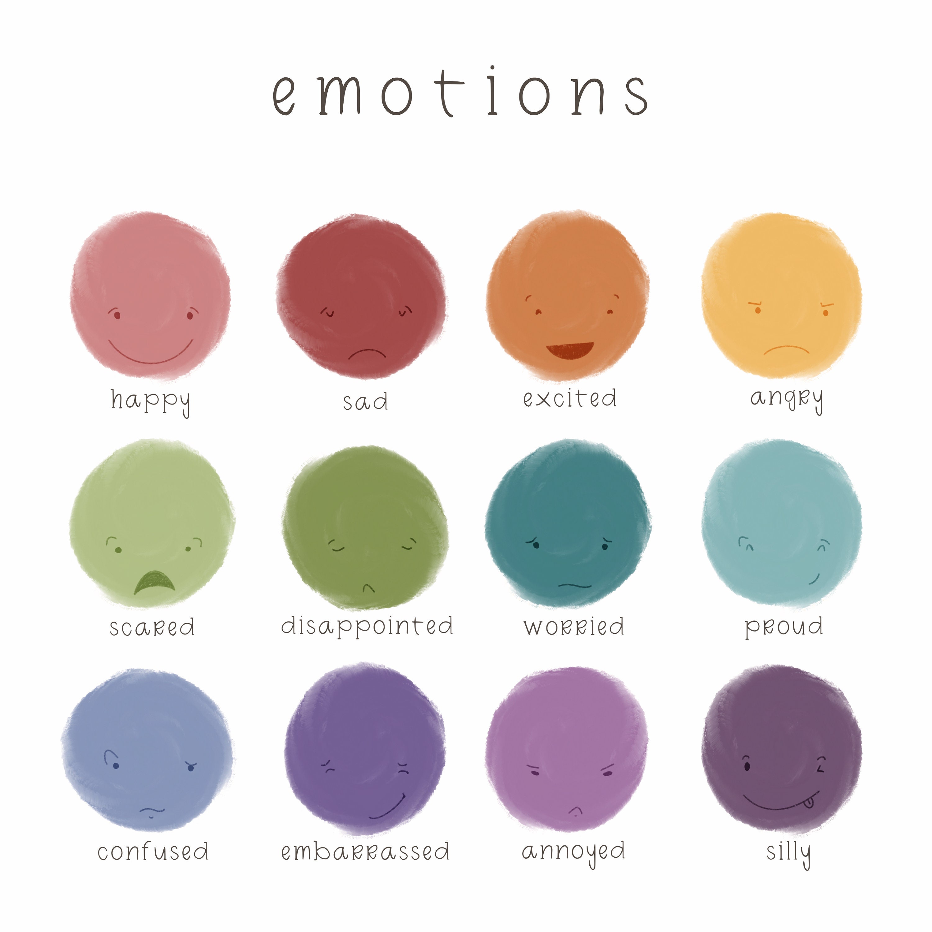 Emotion Chart Printable Educational Art Wall Hanging Print Gender ...