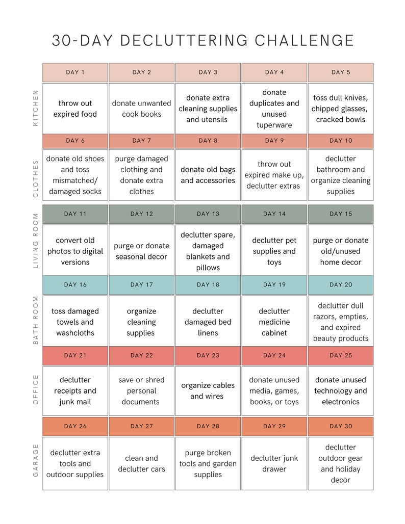 Printable Declutter Checklist PDF, 30 Day Challenge, Declutter Tracker ...