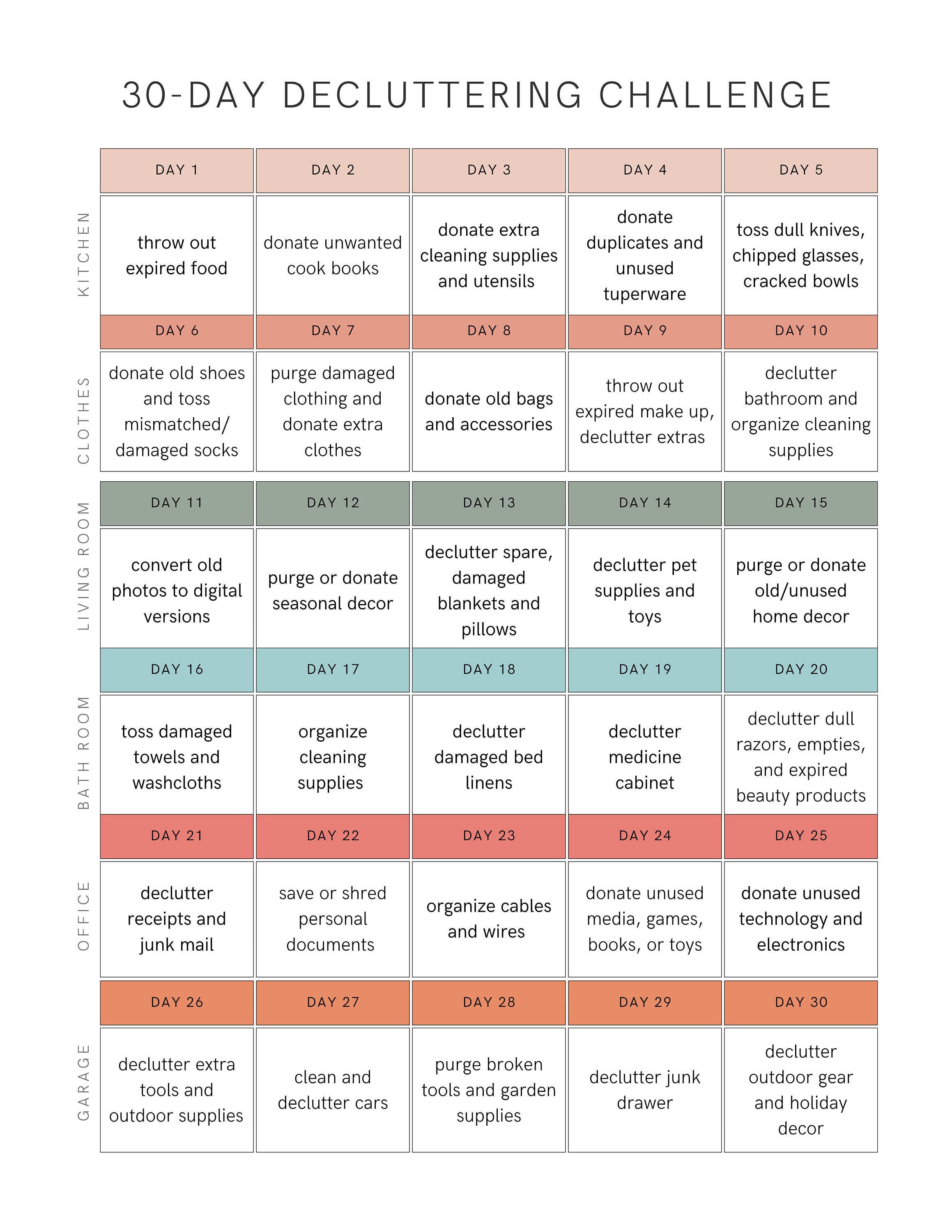 Printable Declutter Checklist PDF, 30 Day Challenge, Declutter Tracker ...