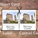 BUNDLE: Ireland Irish Culture Montessori 3-part Cards Set Food ...