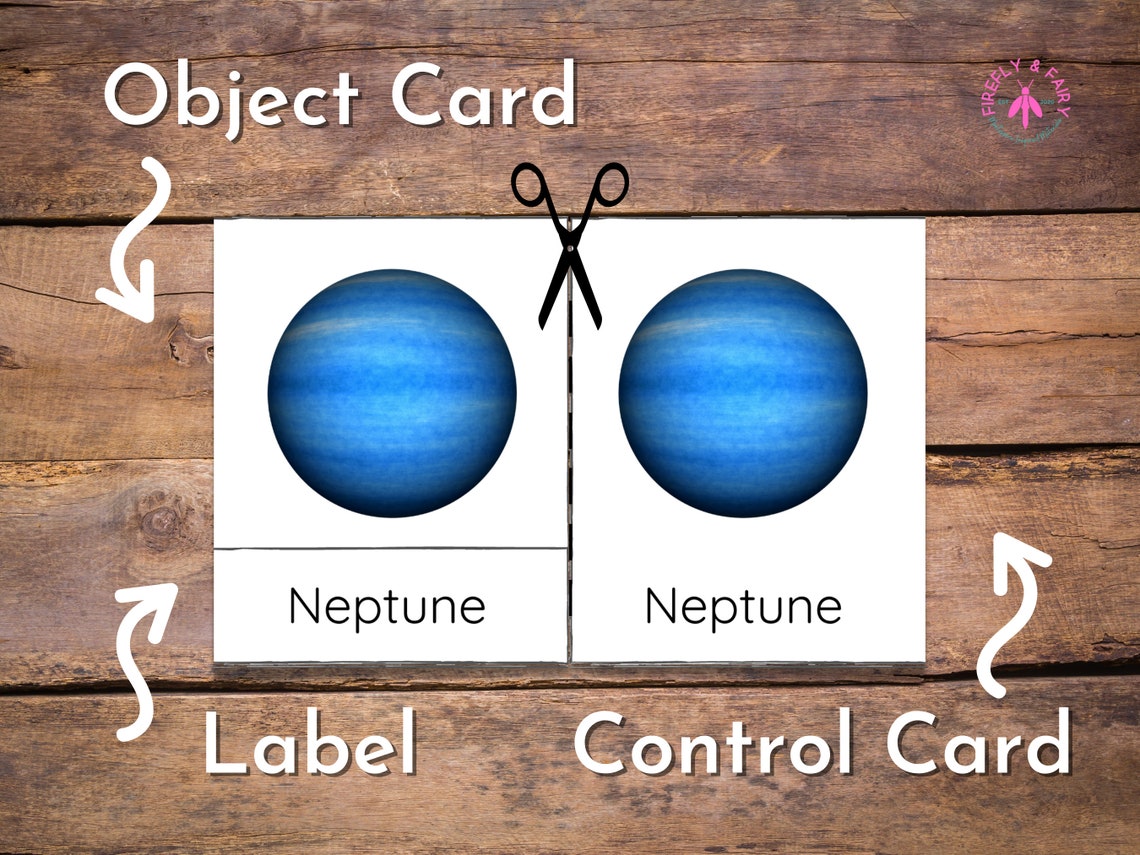Solar System Montessori Nomenclature 3-part Cards Science Unit - Etsy