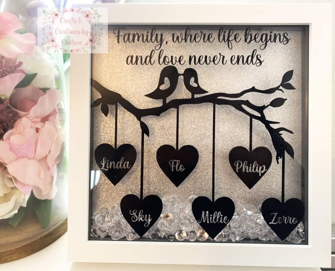 Personalised Family Frame Personalised Named Frame Including - Etsy UK