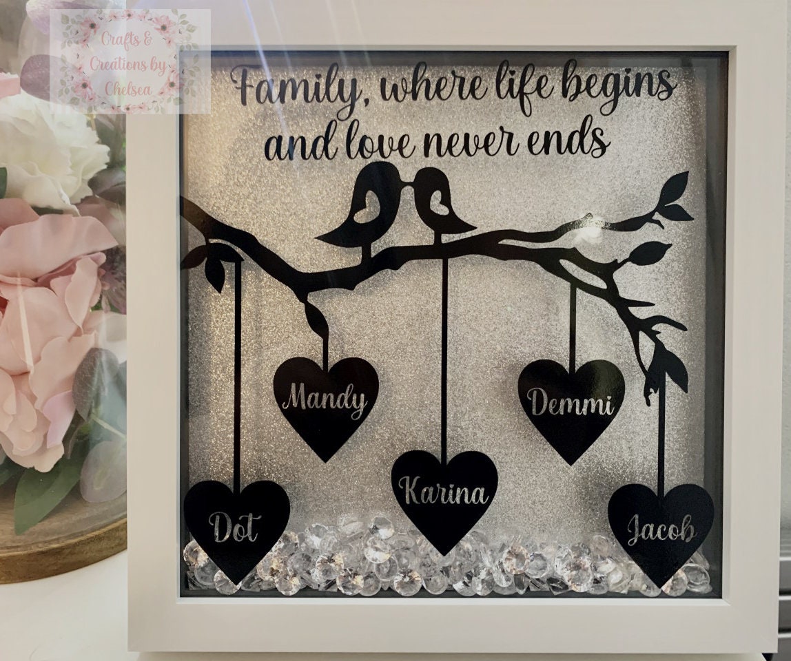 Personalised Family Frame Personalised Named Frame Including | Etsy UK