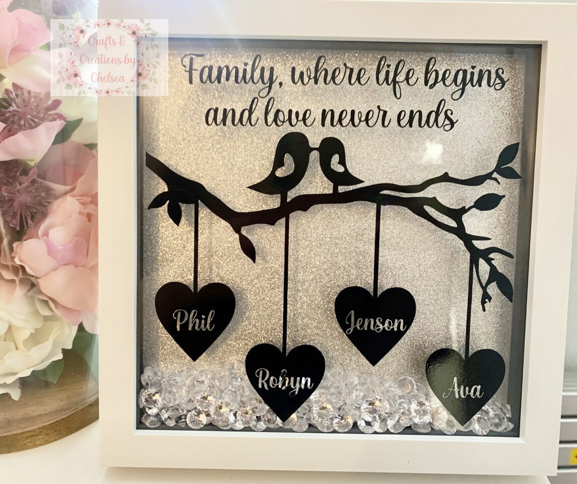 Personalised Family frame Personalised named frame including | Etsy