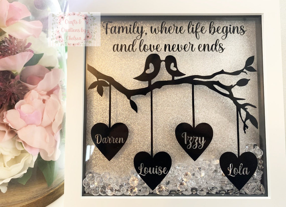 Personalised Family Frame Personalised Named Frame Including - Etsy UK