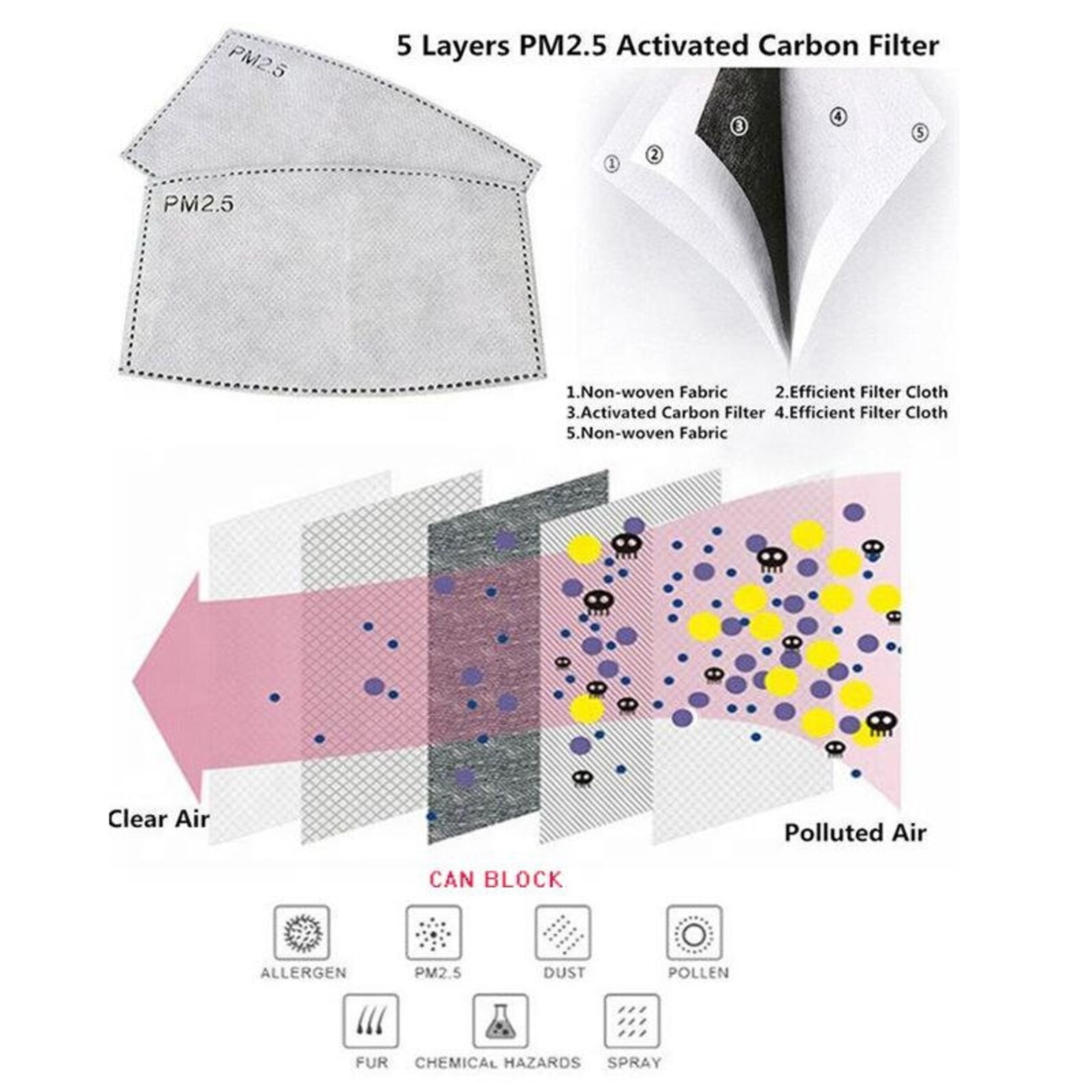 Tiger Face Mask Halloween Costume Open Mouth Teeth Filter | Etsy