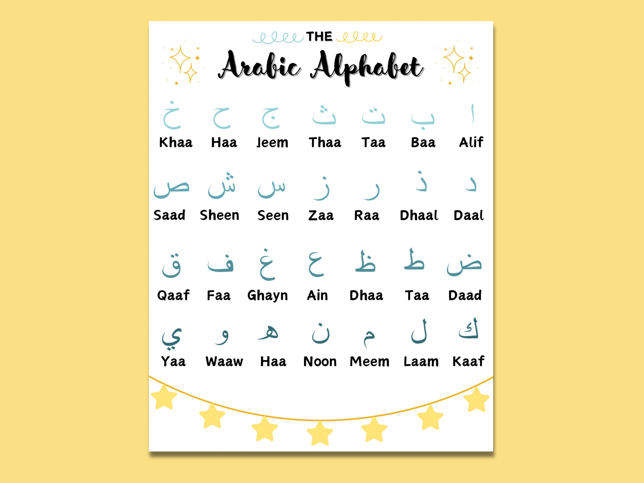 Arabic Alphabet, Blue Alphabet, Islamic Art, Islamic Alphabet Poster ...