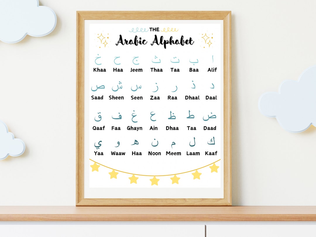 Arabic Alphabet, Blue Alphabet, Islamic Art, Islamic Alphabet Poster ...