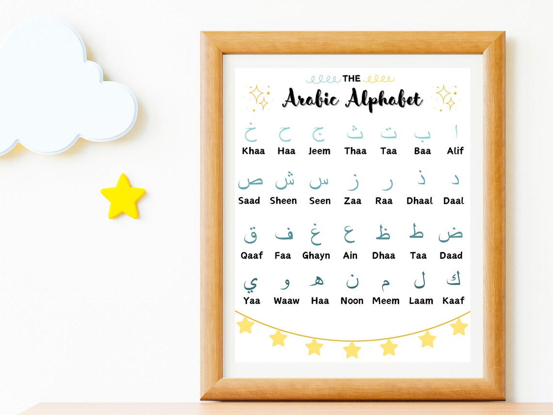 Arabic Alphabet, Blue Alphabet, Islamic Art, Islamic Alphabet Poster ...