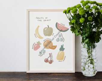 Fruits of the Spirit Wall Art / Fruits of the Spirit Printable / Bible ...