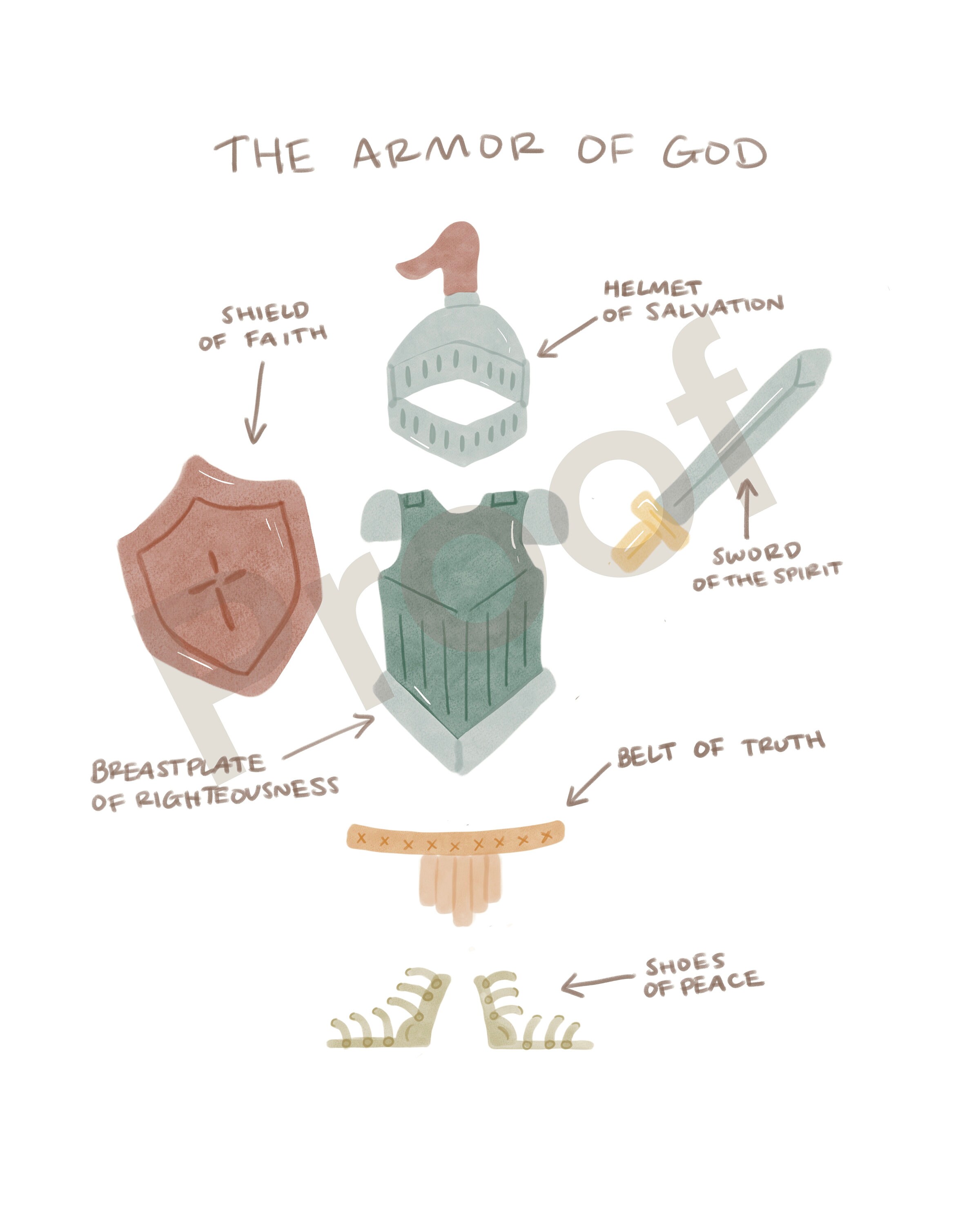 The Armor of God Poster - Etsy