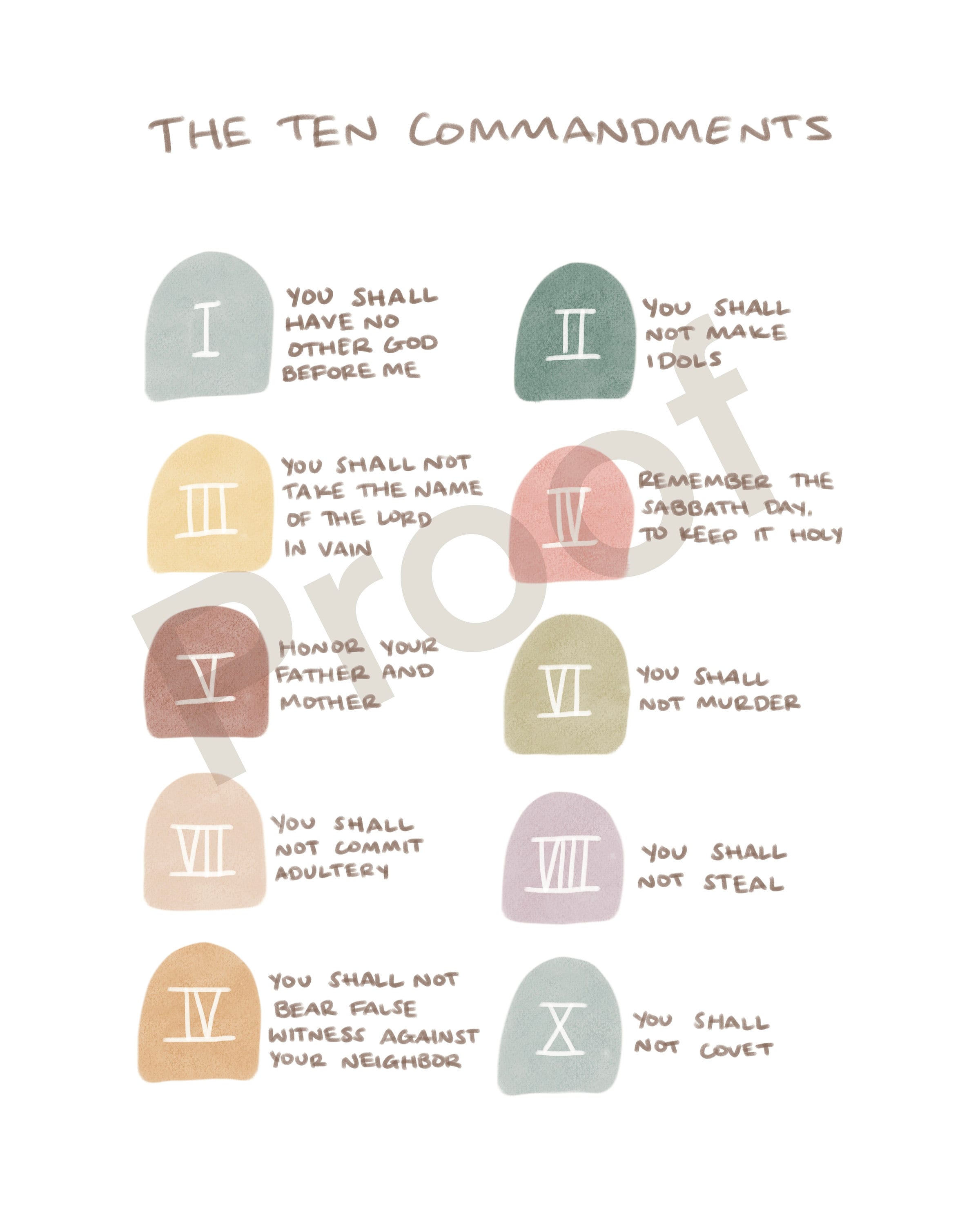 10 Commandments Poster, Kids Playroom, Christian Wall Art (digital ...