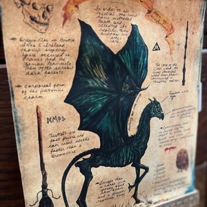 Wizard World Inspired Poster - Etsy