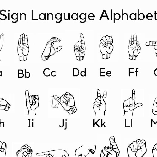 Sign Language Alphabet - Etsy Canada