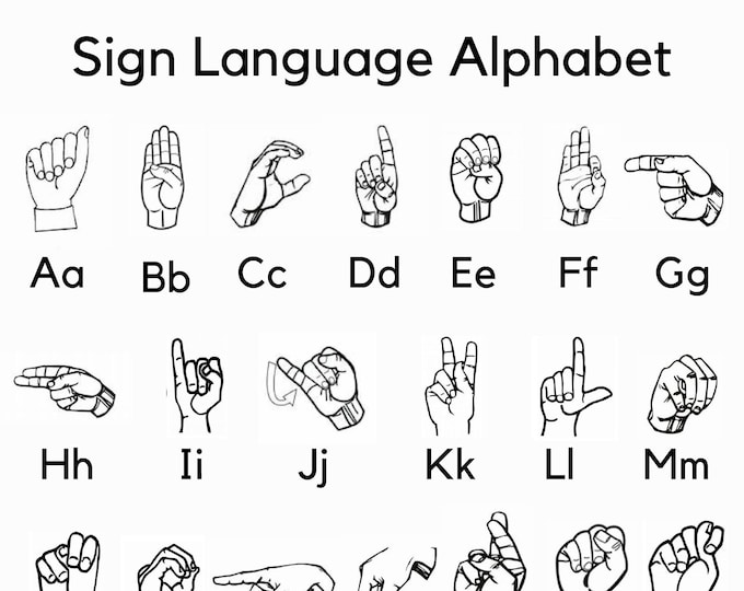 Sign Language Alphabet - Etsy UK
