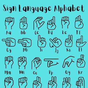 Sign Language Alphabet Blue Poster - Etsy Canada