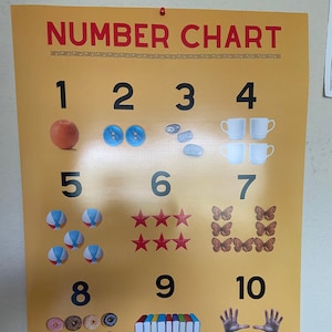 Number Chart 1 10 Pdf - Etsy