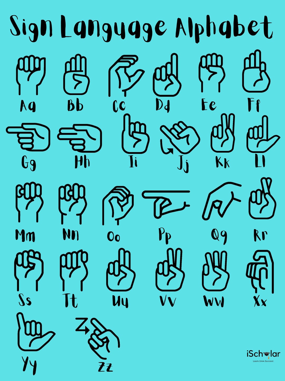 Sign Language Alphabet Blue Poster - Etsy