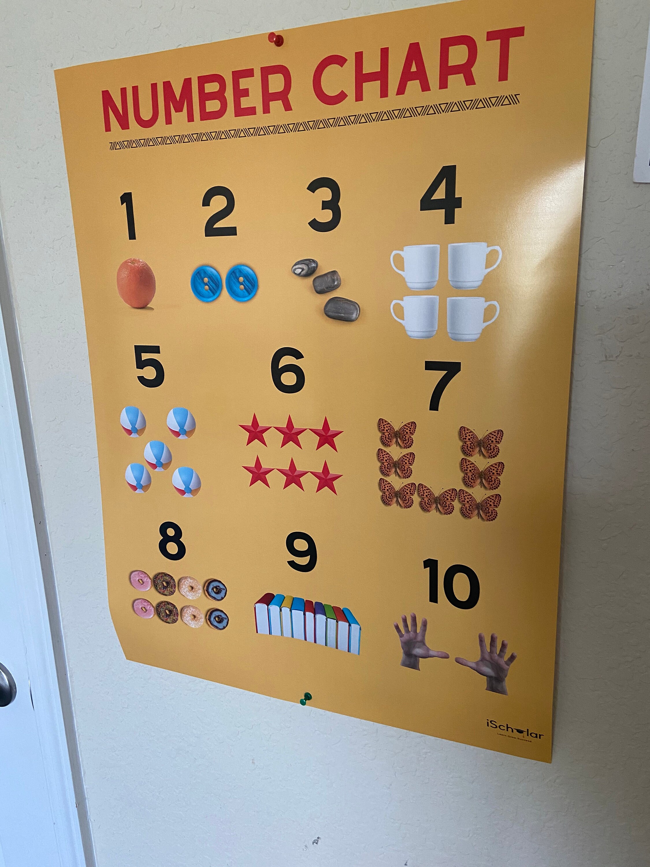 1-10 Number Chart - Etsy