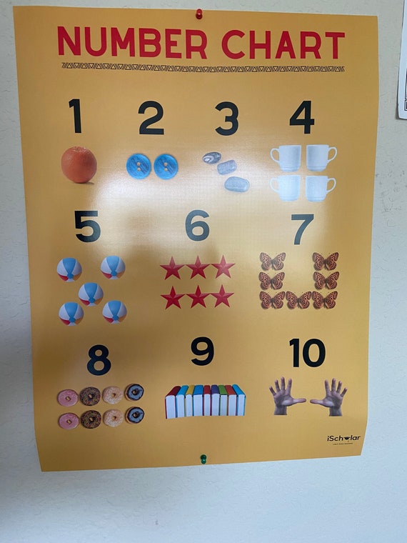 1-10 Number Chart | Etsy
