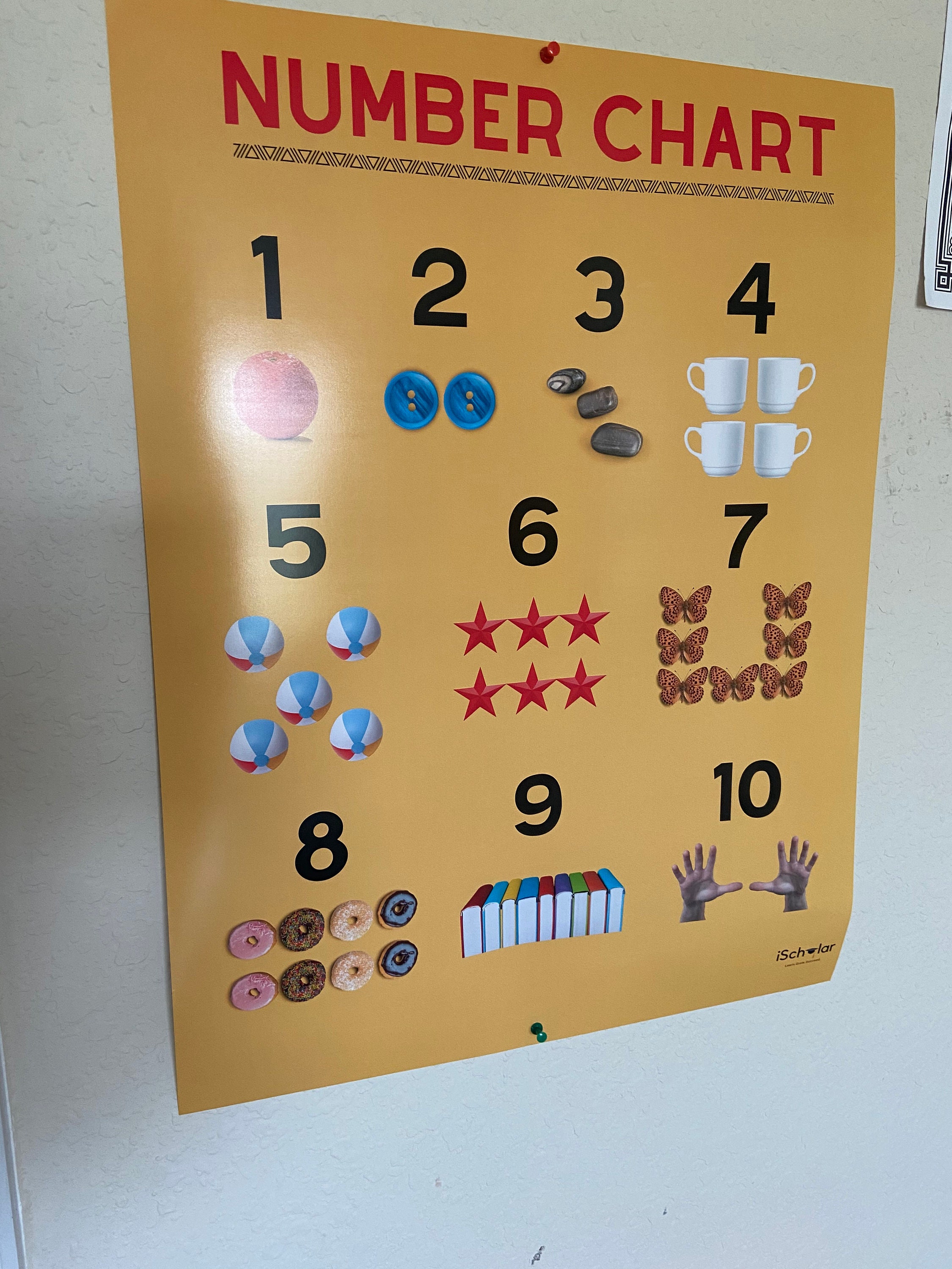1-10 Number Chart - Etsy